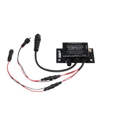 China DM-HRX for sale
