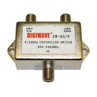 China DGSSW03P for sale