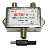 China DGSSW02E for sale