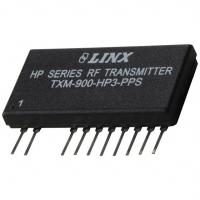 China TXM-900-HP3-PPS for sale