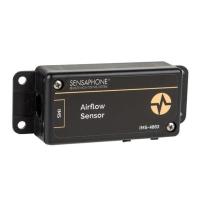 China IMS-4831E for sale