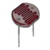 China PDV-P5003 for sale