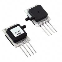 China 2 INCH-D1-MV-MINI for sale