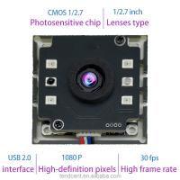 China USB Biometric Palm Print Scanner Global Shutter Reader Palm Vein Recognition Camera Module RESET Shipped SDK-Global for sale