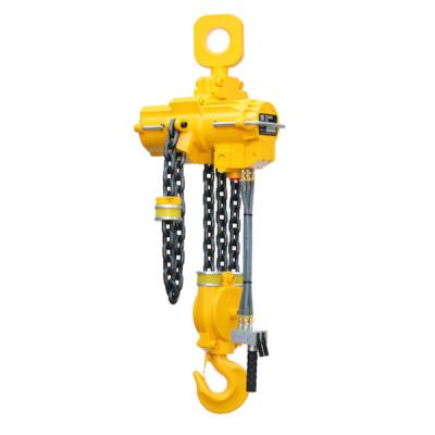 China 3m Lifting Height and 0.8m3/min Air Consumption Simple Operation for Performance for sale