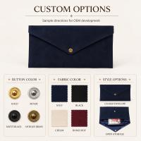 China Custom Logo Suede Envelope Pouch for Cosmetic Glasses Purse High Quality Velvet Envelope Gift Packaging Bag with Button for sale