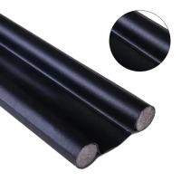 China Flame Retardant UL94 V-0 EPDM Foam Rubber With Hardness 20-80 Shore A And Compression Set 10-20% for sale