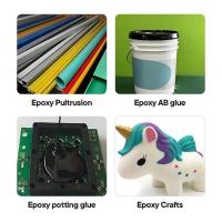 China Non Discoloration Glossy Epoxy Resin Pigment Paste For LED Module for sale