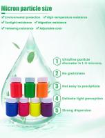 China Polyurethane Resin Pigment Liquid Inorganic 1 Year Shelf Life for sale