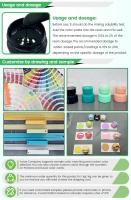 China REACH Certified Polyurethane Resin Pigment Liquid 1 Year Shelf Life for sale