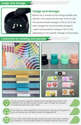 China REACH Certified Polyurethane Resin Pigment Liquid 1 Year Shelf Life for sale