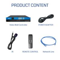 China Bitvisus 4K60 HDMI Video Wall Controller with 4 Input 4 Output and Seamless Splicing for Professional Displays for sale