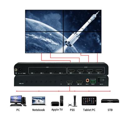 China Large Screen Multi Screen Controller HDMI high performance BIT-MSE-LT104PRO for sale