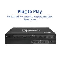 China 4K60 Industrial-Grade  4Kx2K@60H Multi-Desktop & Multi-Channel KVM Switch 4k video wall controller for sale