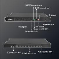 China 2x2 3x3 2x3 video wall lcd led 9 channels splitter 4k Video wall controller for sale