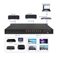 China 8x8 HDMI Matrix Switcher 4K60Hz Video Wall Controller with HDCP 2.2 Support for sale