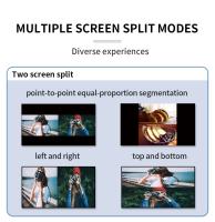 China Bitvisus 4K60 HDMI Multi Viewer 4x1 Screen Splitter with Remote Control 3840x2160 for sale