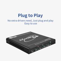 China Bitvisus UHD 4K60 Point to Point Multi-display Controllers Video Wall Controller for sale