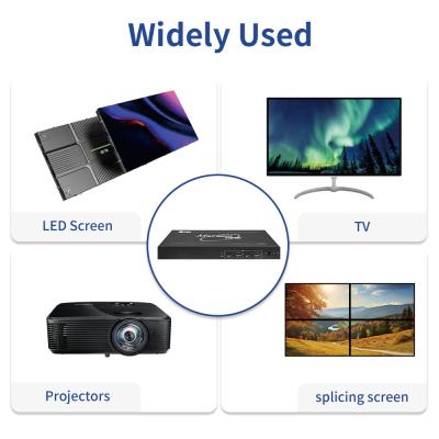 China Order Now for the BIT-MSE-209Pro Multiscreen Video Matrix Processor and upgrade your multi-screen display setup for sale