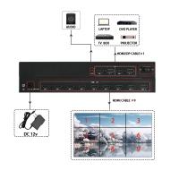 China Upgrade your multi-screen display setup with the BIT-MSE-209Pro Video Wall Controller Contact us now for sale