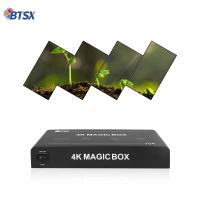 China 4K60 Video Wall Controller with 64GB Memory and 10-Layer Overlay for Multi-Screen Display for sale