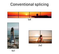 China 4K60 Video Wall Controller with 64GB Memory and 10-Layer Overlay for Multi-Screen Display for sale