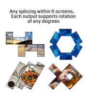 China Bitvisus 8K60 Artistic Video Wall Controller with 64G Memory and 10-Layer Superimposition for Multi-Screen Displays for sale