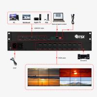China Product Features Control Room Video Wall with Advanced Video Processing and RS232 Control Methods for sale