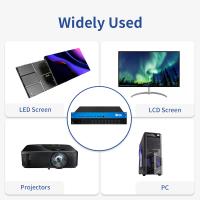 China OEM / ODM 4K Video Processor HDMI Matrix Switcher Multiviewer With IR Remote Control for sale