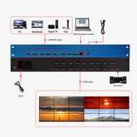 China OEM / ODM 4K Video Processor HDMI Matrix Switcher Multiviewer With IR Remote Control for sale