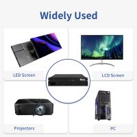 China HDMI 4K Video Processor Matrix Switcher Multiviewer Environmental Protection for sale