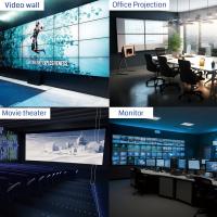 China 4K60 Resolution Video Wall Controller with Pixel-to-Pixel Splicing and Industrial-Grade Design for sale
