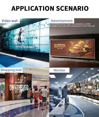 China Flexible Control and Max Resolution 5760x2160 30Hz Video Wall Controller for Large-Scale Displays for sale