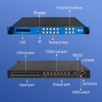 China 3D Video RS232 Hdmi Matrix Switcher 8x8 4x4 2x2 8 In 8 Out BIT-Ma-U1-MC0808 for sale