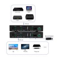 China 4K60 KVM HDBT HDMI Extender 30km Long Distance HDMI Extender for sale