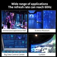 China Video Wall Controller for Professional Display Input Voltage AC100-240V 50 /60 HZ Output Interfaces 1× HDMI 2.0 loop-out for sale