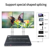 China BIT-VWC-406R 4K60Hz Video Wall Controller with 4 Inputs 6 HDMI Outputs and Rotating Splicing Processor for sale