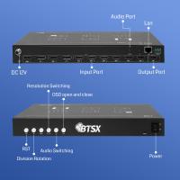 China Revolutionary Video Panel Control System 1X HDMI 2.0 Output Interface Video Wall Control System for sale