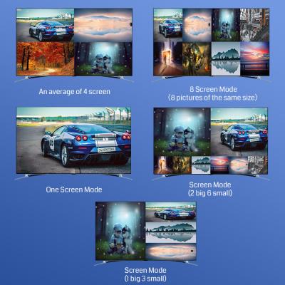China 2.3KG Packaging Weight Video Wall Processor for 8*HDMI Input in B2B Distribution for sale