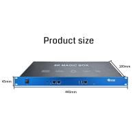 China Bitvisus Creative Splicing 8K60 PIP Cropping Zoom Point to Point LCD LED Video Wall Processor for sale