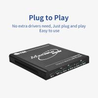 China Bitvisus 1X4 & 1X3 4K Multi-Screen Splicing Device EDID Programmable Video Processor BIT-MSE-4K60-104PRO for sale