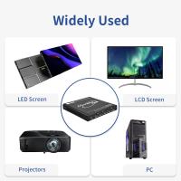 China Bitvisus 1X4 & 1X3 4K Multi-Screen Splicing Device EDID Programmable Video Processor BIT-MSE-4K60-104PRO for sale