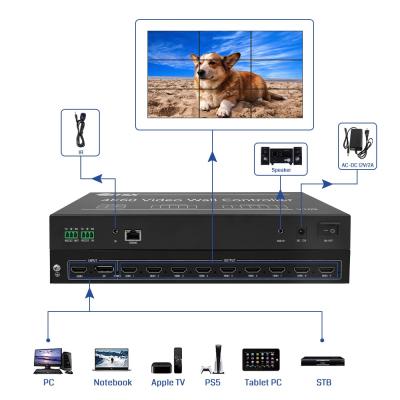 China Bitvisus Video Wall Controller - Supports 3x3, 2x4, 5*1 7*1 Configurations, No Latency, No Stretching BIT-VWC-109 for sale