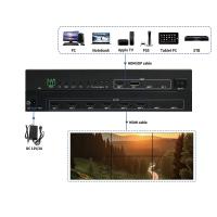 China Bitvisus Professional Video Splicing Processor - Supports 9-screen Splicing BIT-VWC-106 for sale