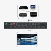 China Bitvisus 3X3 2X3 4K Seamless 4 Source PIP POP HDMI TV Meeting Conference Room Video Wall Processor Controller BIT- VWC-409R for sale