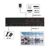 China Bitvisus Video Wall Switcher 4k Supports Various Input/Output Configurations, Suitable For Complex Environments BIT-MSE-209PRO for sale