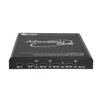 China Bitvisus 4K60 Multi Screen Expansion HDCP2.2 LCD / LED Multi Screen Video Wall ControllerBIT-MSE-4K60-103Pro for sale