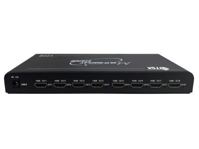 China Bitvisus Video Wall Splitter 8K Supports Various Input/Output Configurations, Suitable For Complex Environments BIT-MSE-8K-208HD for sale