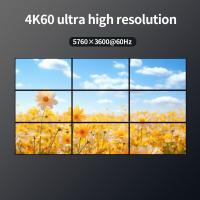 China 4K60 2 Input 9 Output Video Wall Controller with Any Splicing Mode for Professional Multi-Screen Viewer for sale
