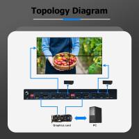 China Maximize Efficiency with Control Room Video Wall The Perfect Choice for sale